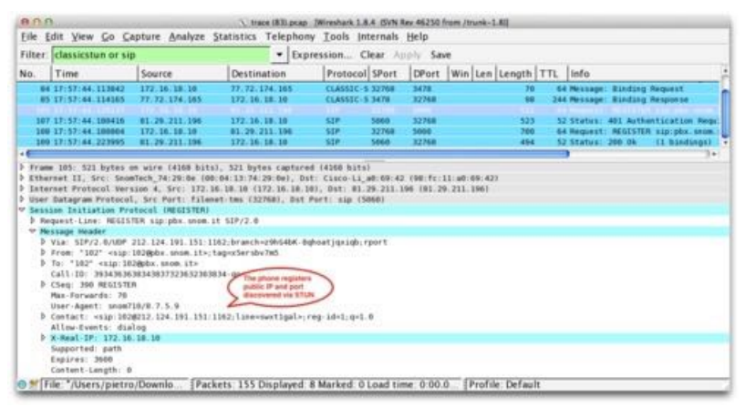NAT E VOIP: Una convivenza difficile - parte 12 - Blog Beevoip